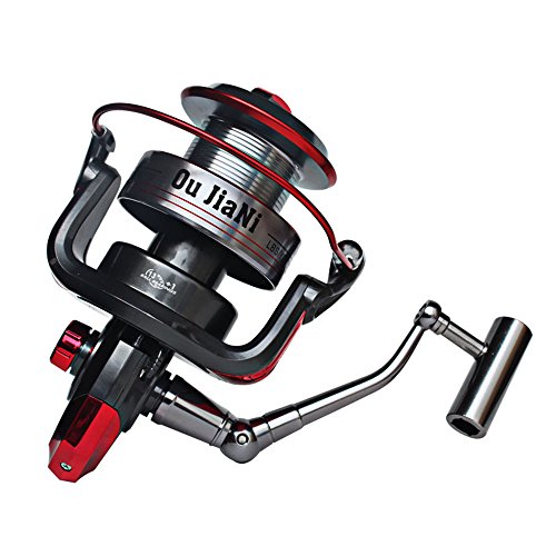 Fishing Reel 9000 | Easy Care Hardware